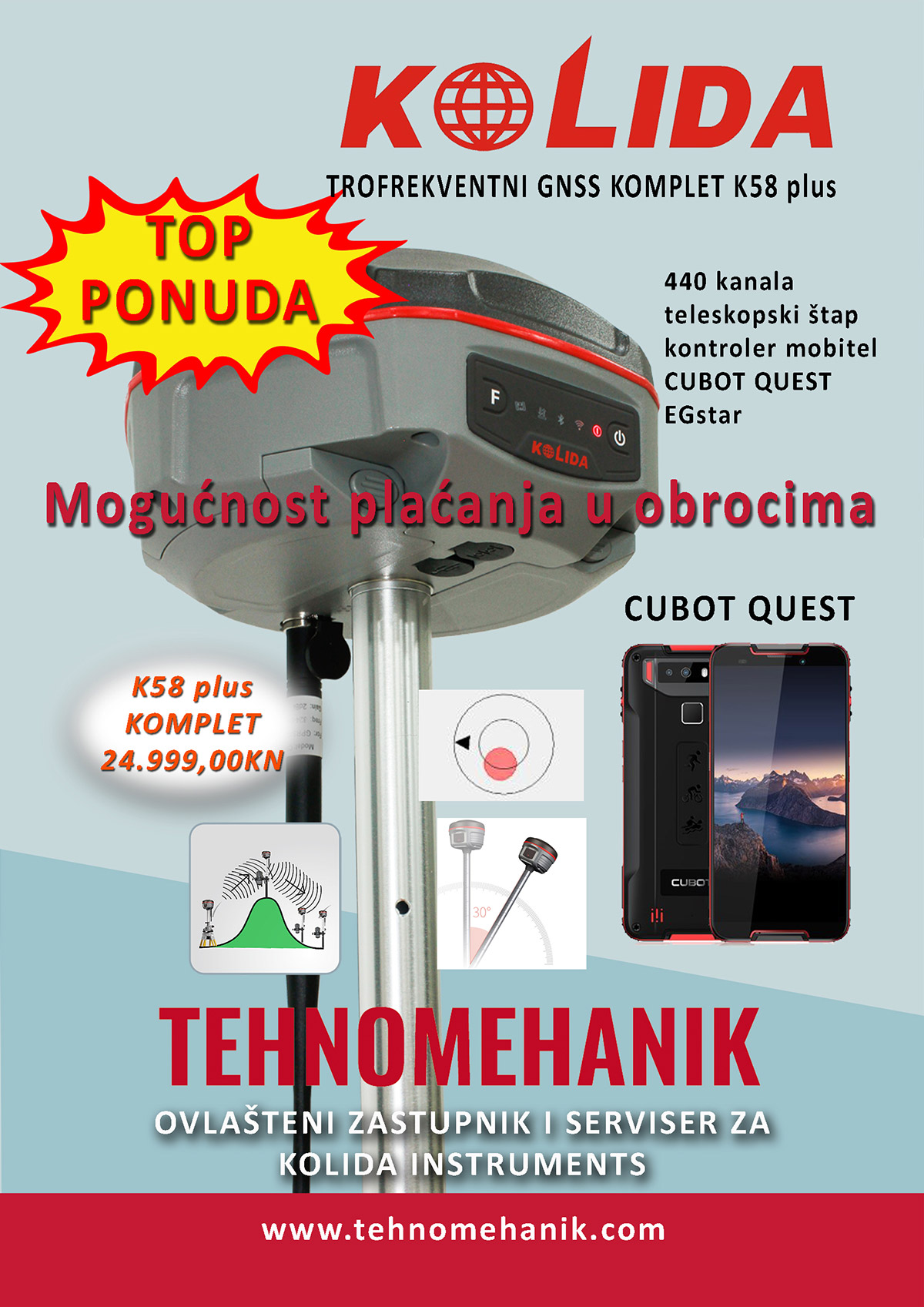 Tehnomehanik | Geodetski instrumenti | Prodaja geodetskih instrumenata ...